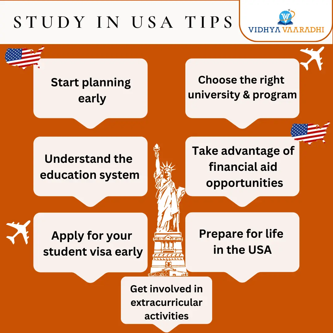 Vidhyavaaradhi | STUDY IN USA - ALL YOUR QUESTIONS ANSWERED